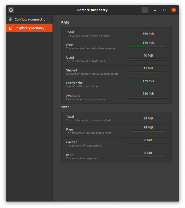 Analizando la memoria de tu Raspberry en remoto - atareao con Linux